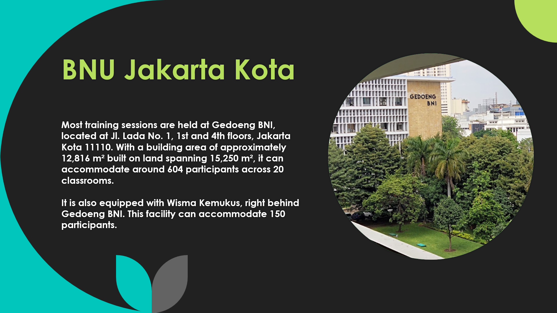 BNI Corporate University