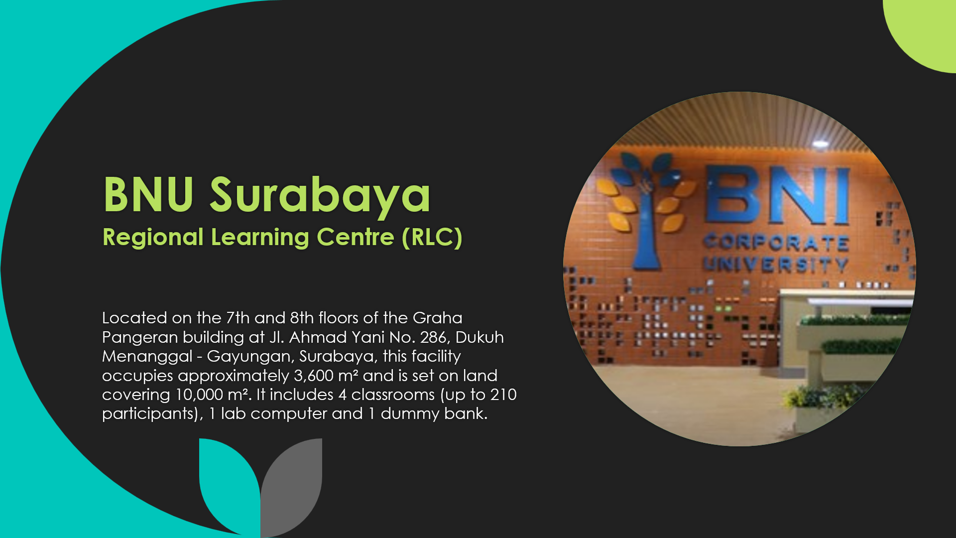 BNI Corporate University